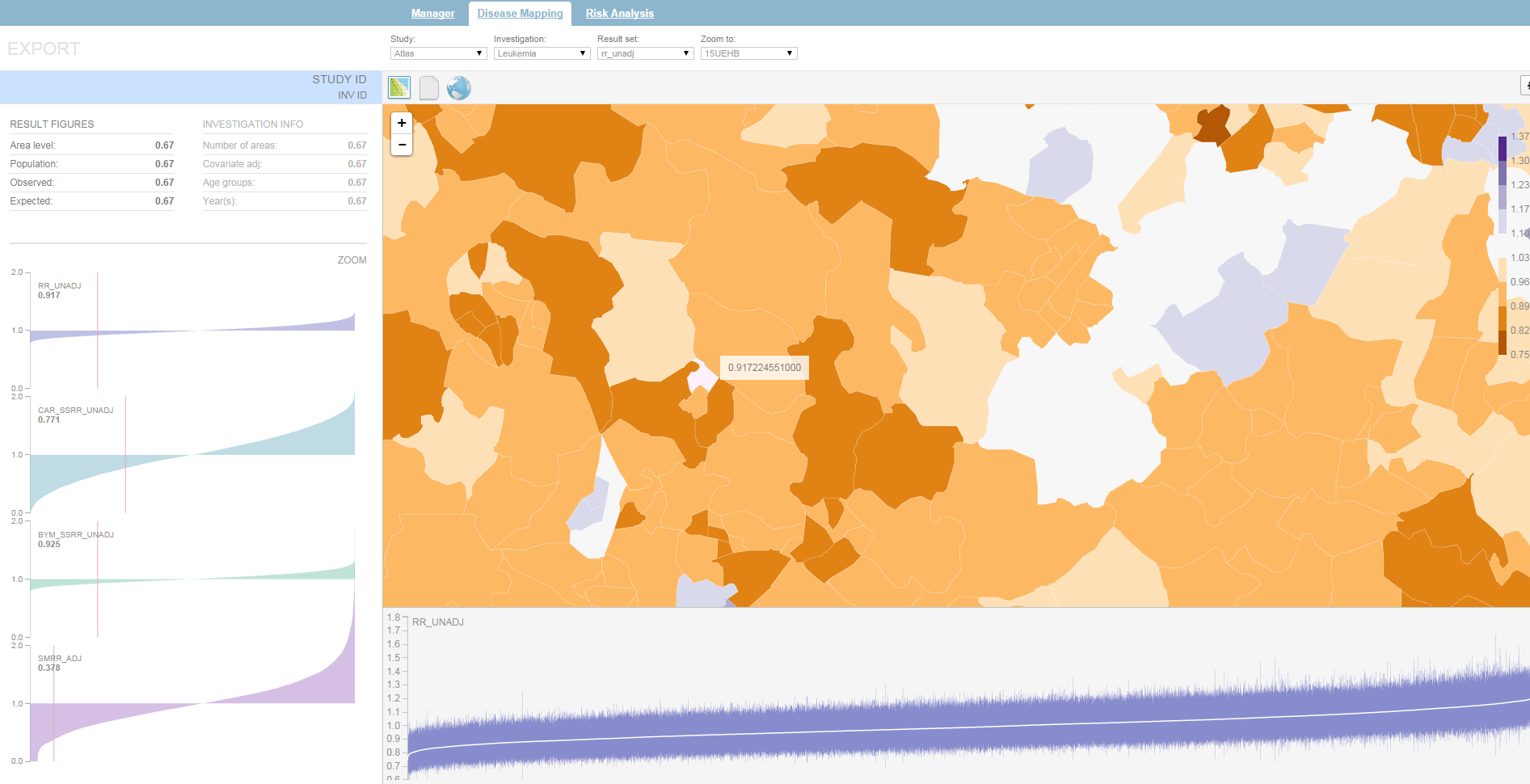 Javascript D3 Hover Chart Thousands Of X Entries Mouse Sensitivity Stack Overflow